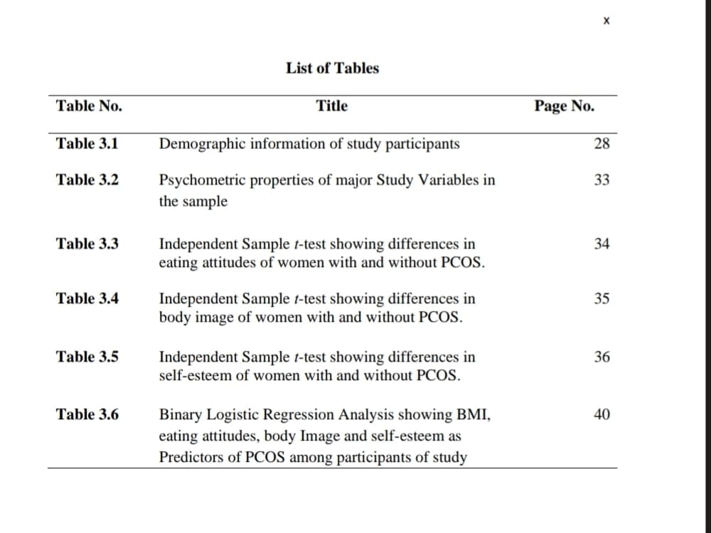 Accurate APA formatting (citations, references, line spacing ...