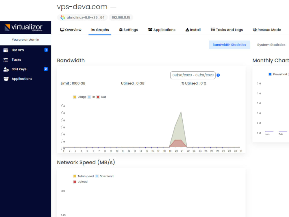Cloud Infrastructure with Virtualizor Cloud VPS Control Panel | Upwork