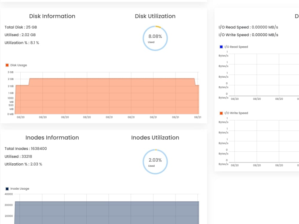 Cloud Infrastructure with Virtualizor Cloud VPS Control Panel | Upwork