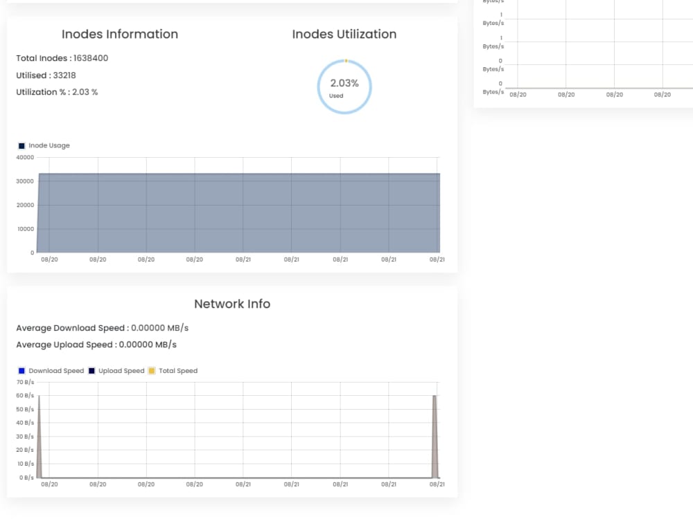 Cloud Infrastructure with Virtualizor Cloud VPS Control Panel | Upwork