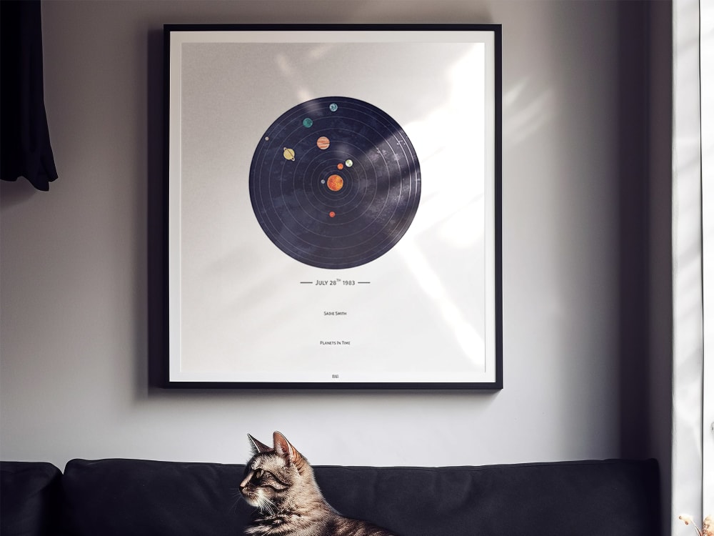 Eye-catching frame mockup for your images | Upwork