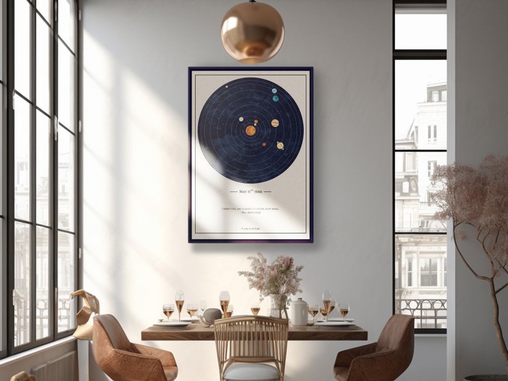 Eye-catching frame mockup for your images | Upwork