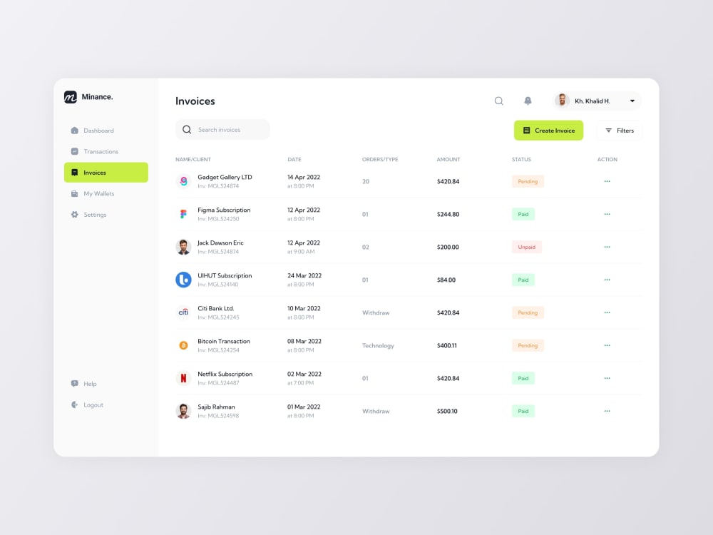 A Comprehensive UI/UX Design for Financial Management Web Application ...