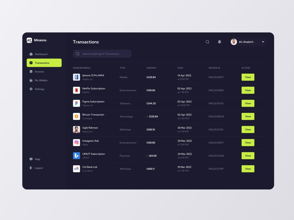 A Comprehensive UI/UX Design for Financial Management Web Application ...
