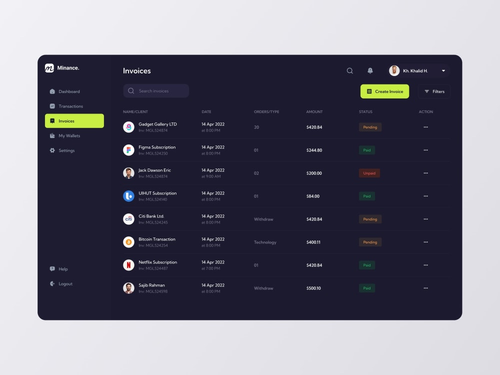 A Comprehensive UI/UX Design for Financial Management Web Application ...