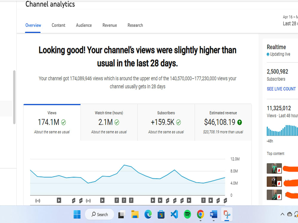 Youtube channel growth manager | Upwork