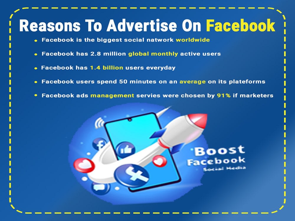 Facebook ads campaign setup for your business | FB Ads | Facebook ad ...