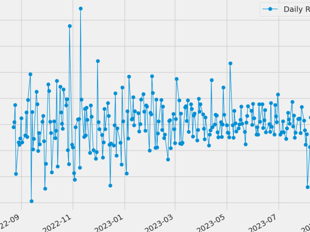 A machine learning model that automates stock prices forecasting. | Upwork