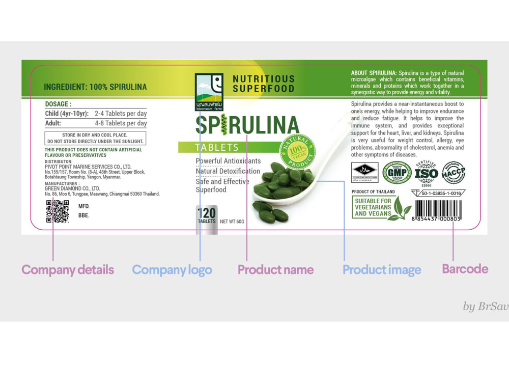 Attractive product label, sticker,product box and product packaging ...