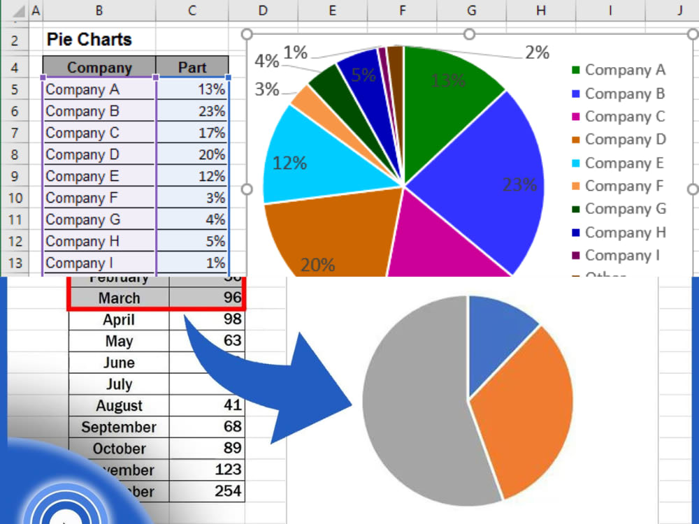 Minimum time to complete your project with 100% accuracy. | Upwork