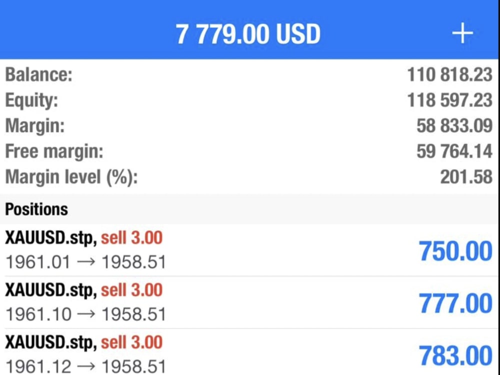 No Loss Forex Bot Forex Trading Bot Hft Ea Zero Risk Robot For Mt4 Mt5 Upwork