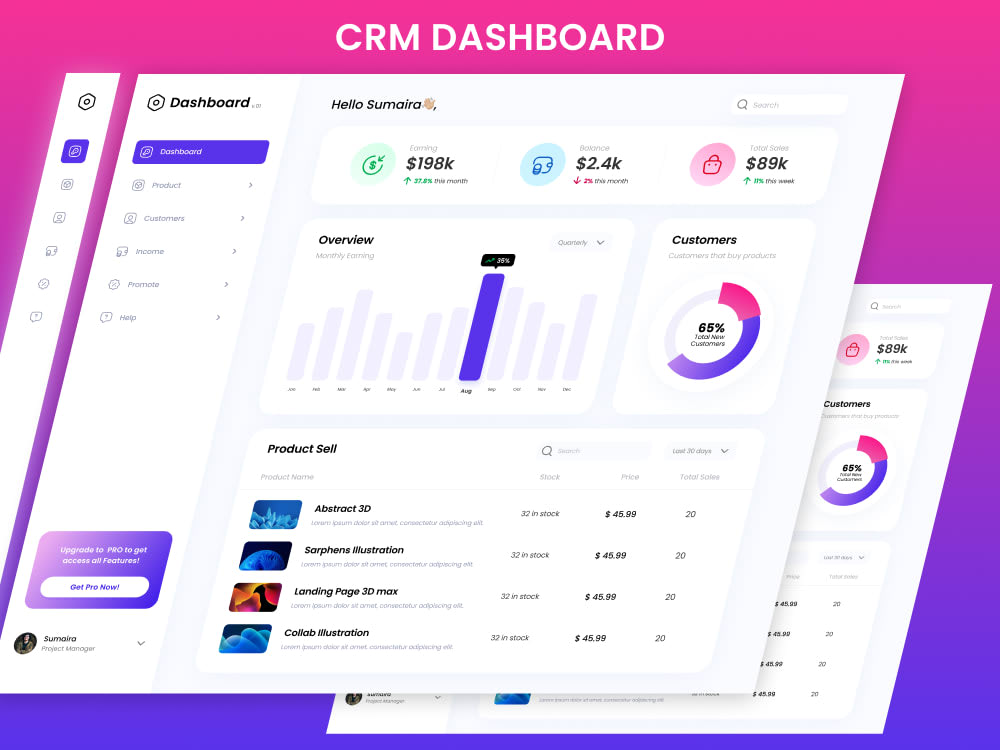 Dashboard, web app, CRM & admin panel UI | Upwork