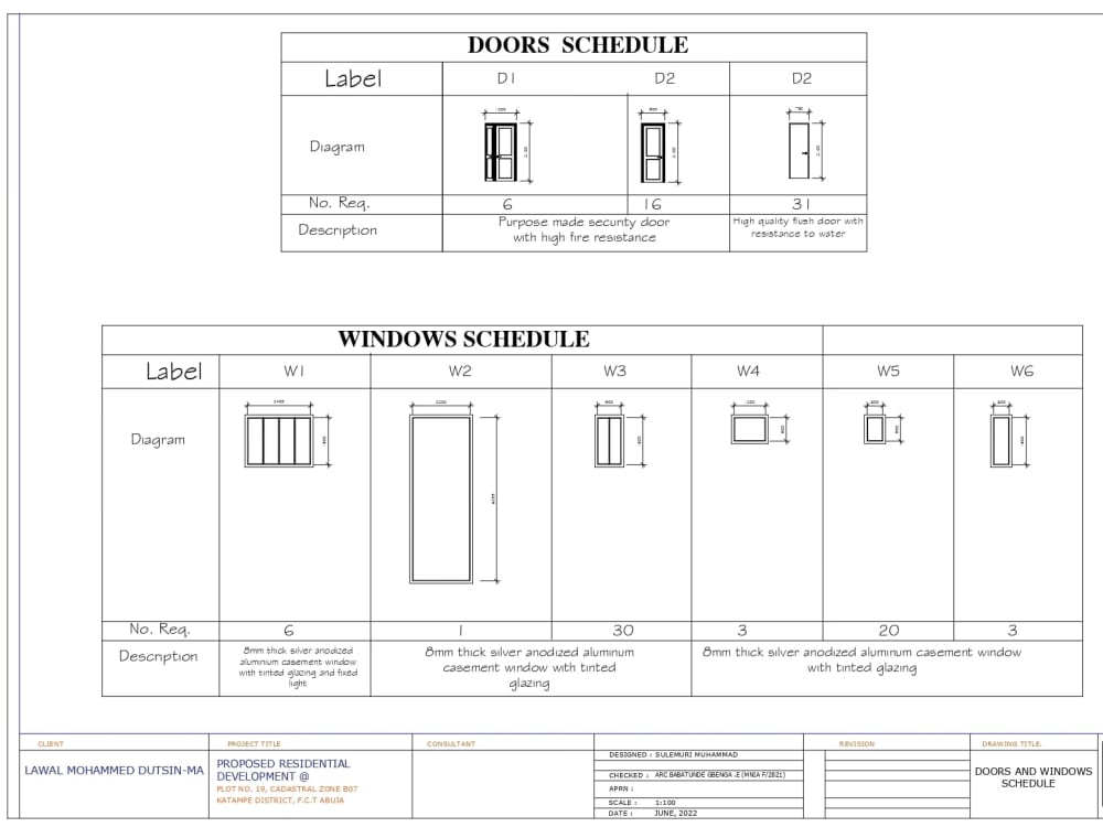 A complete building permit drawing sets ready for approval | Upwork