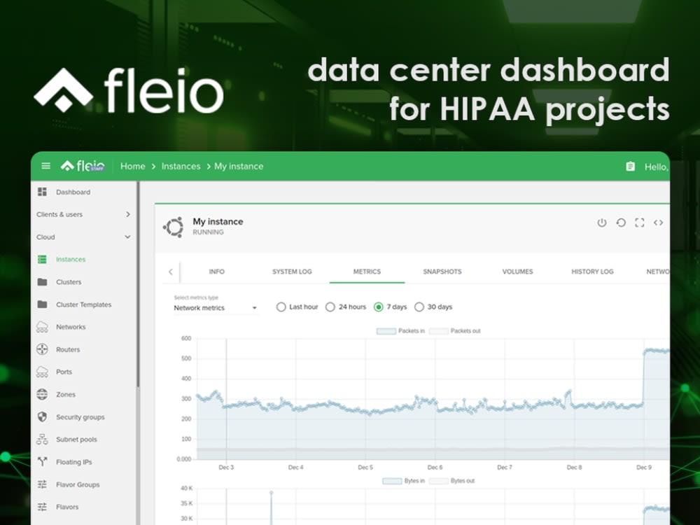 POC/MVP/Enterprise project ensuring clarity, timelines and cost ...