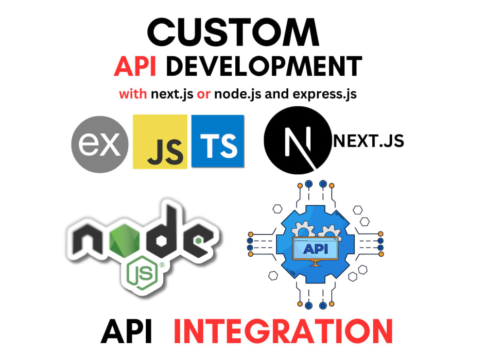 A MERN stack website backend with node js and express, next js 13 , react | Upwork