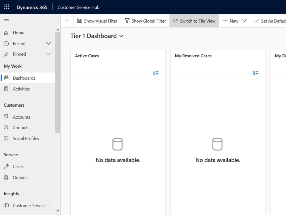 Dynamics 365 Ce Full Cycle Implementation And Customization Upwork