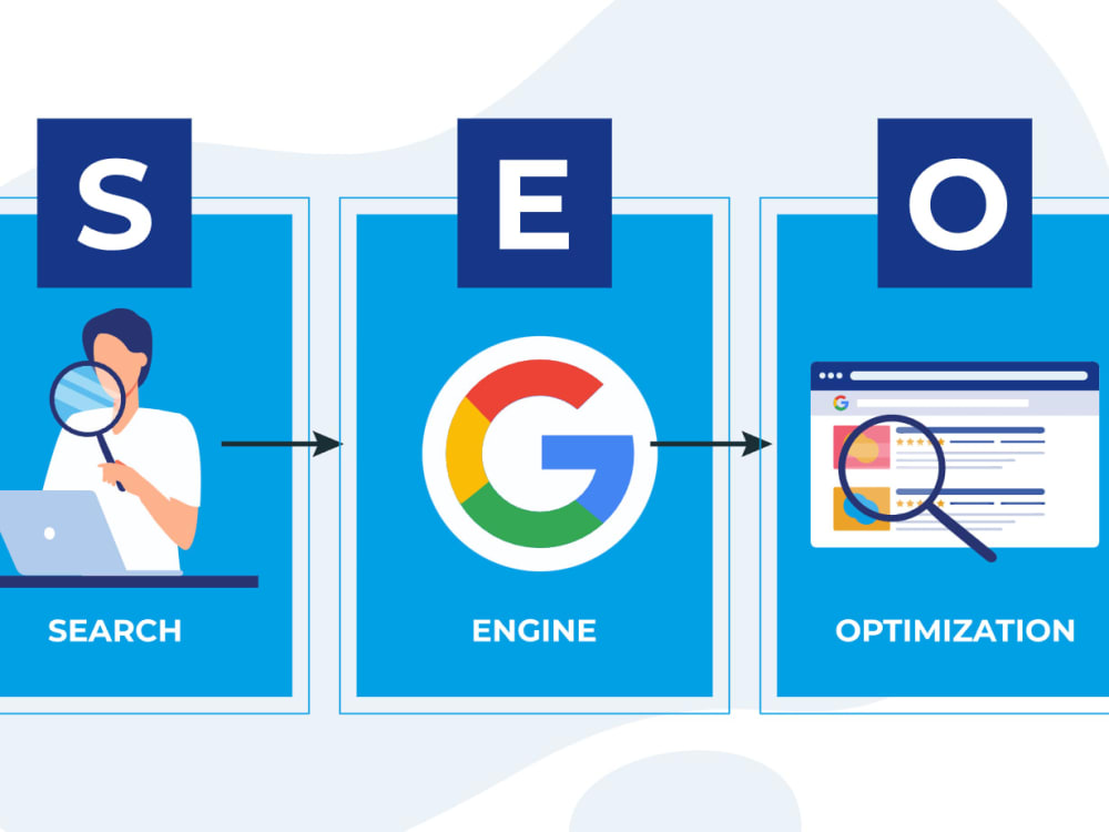 SEO Optimization and Top Google Ranking | Upwork
