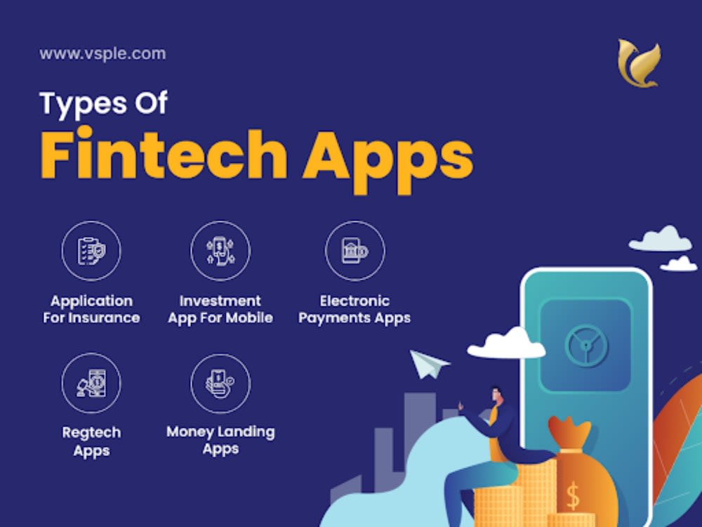 Mobile application for financial technology (Fintech) | Upwork