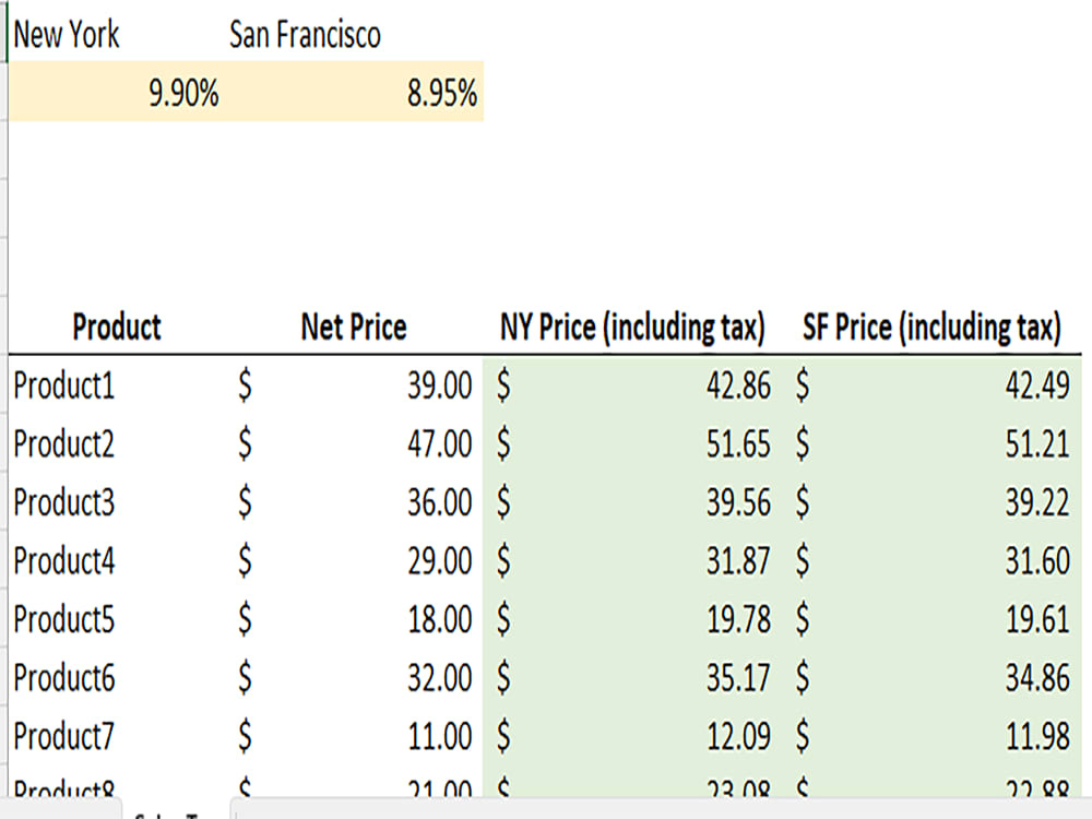 Data entry, data analysis, and reports | Upwork