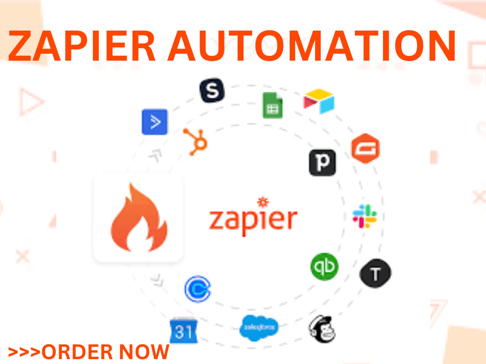 Automation Of Your Workflows Using Zapier Zapier Integration Webhooks