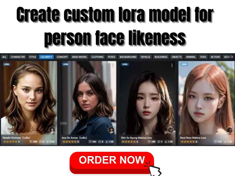 Create custom Flux Lora model for person face likeness | Upwork