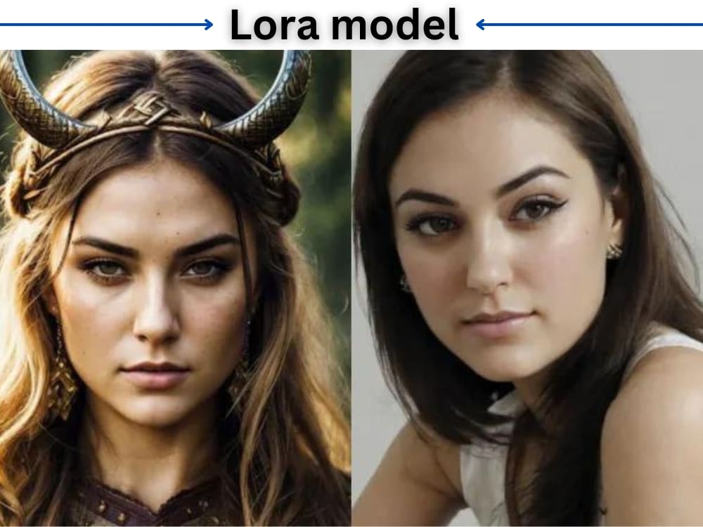 Create custom Flux Lora model for person face likeness | Upwork