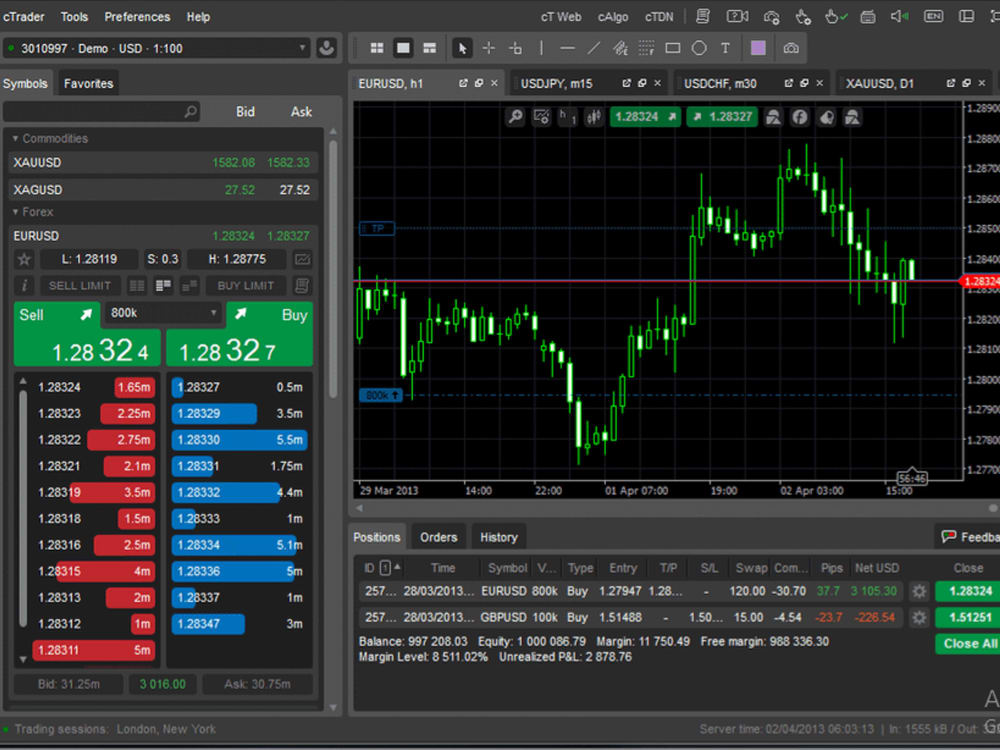 Decompile Executable Files Forex Files And Edit Source Codes Upwork 5643