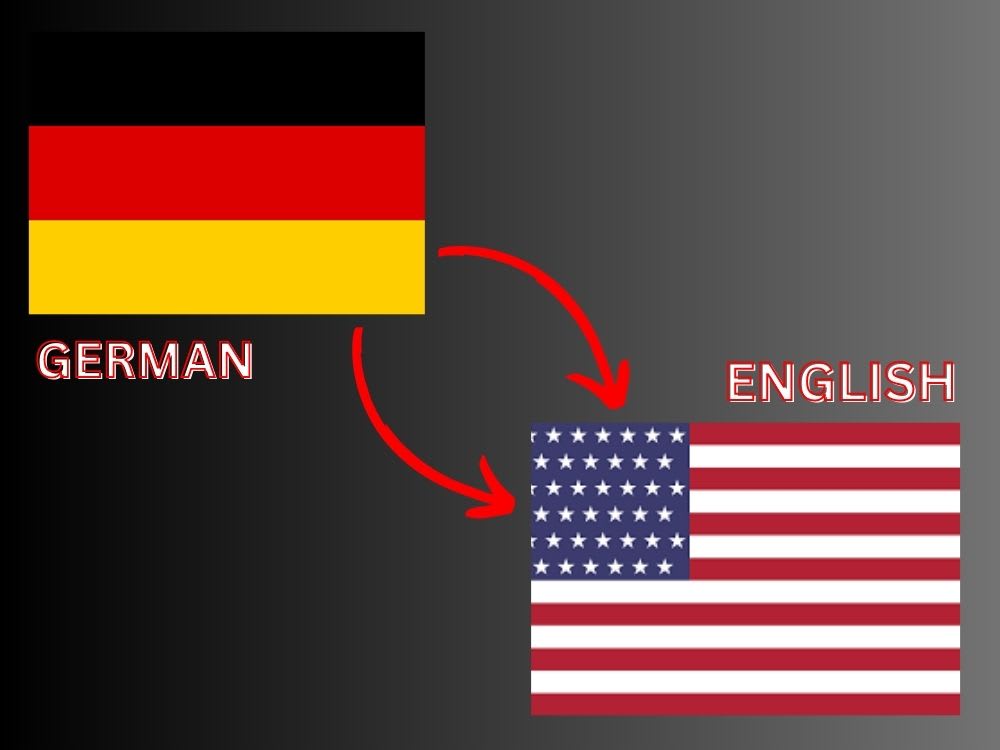 A professional and Accurate English to German Translation and vice ...