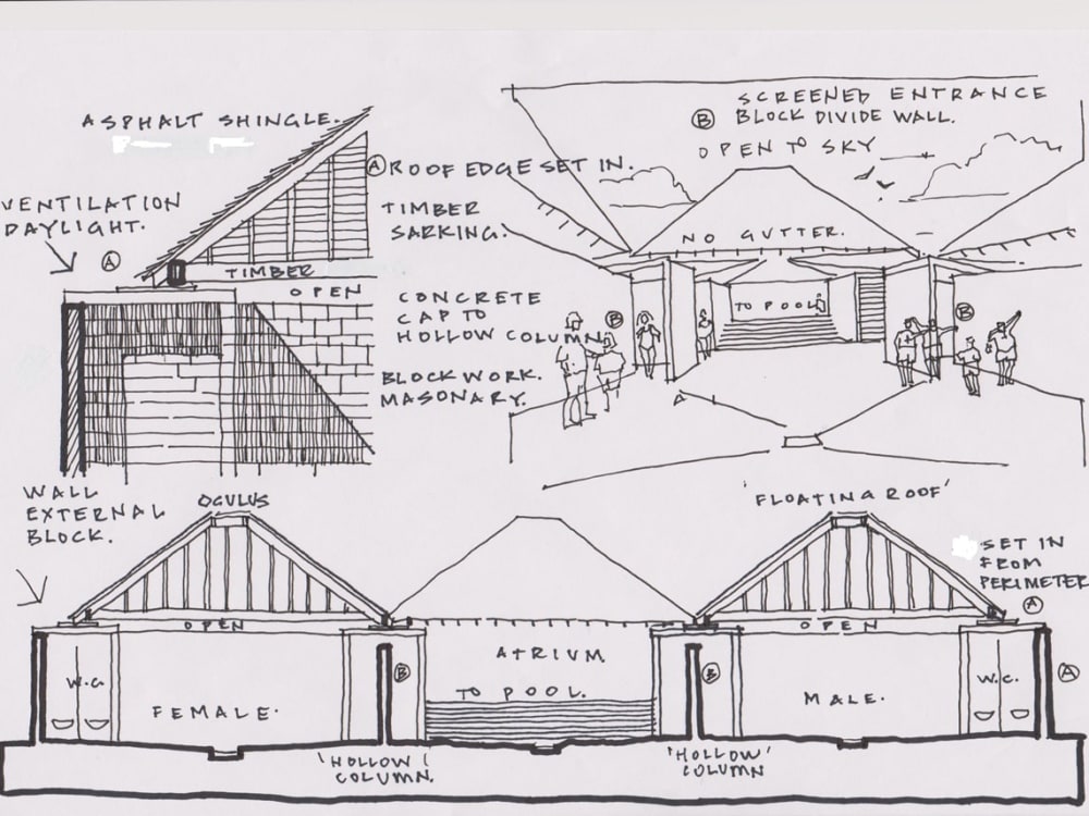 Landscape, 2D Floor Plans and 3D Rendering. | Upwork