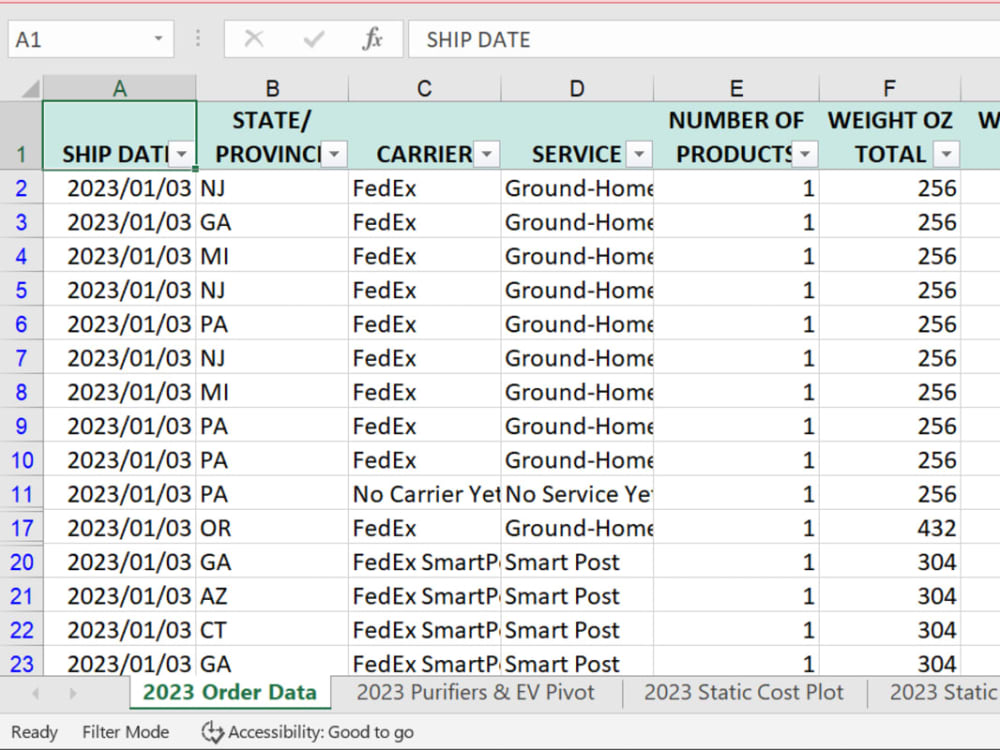 A Microsoft Excel analysis or clean-up. G-sheets compatible as well! | Upwork
