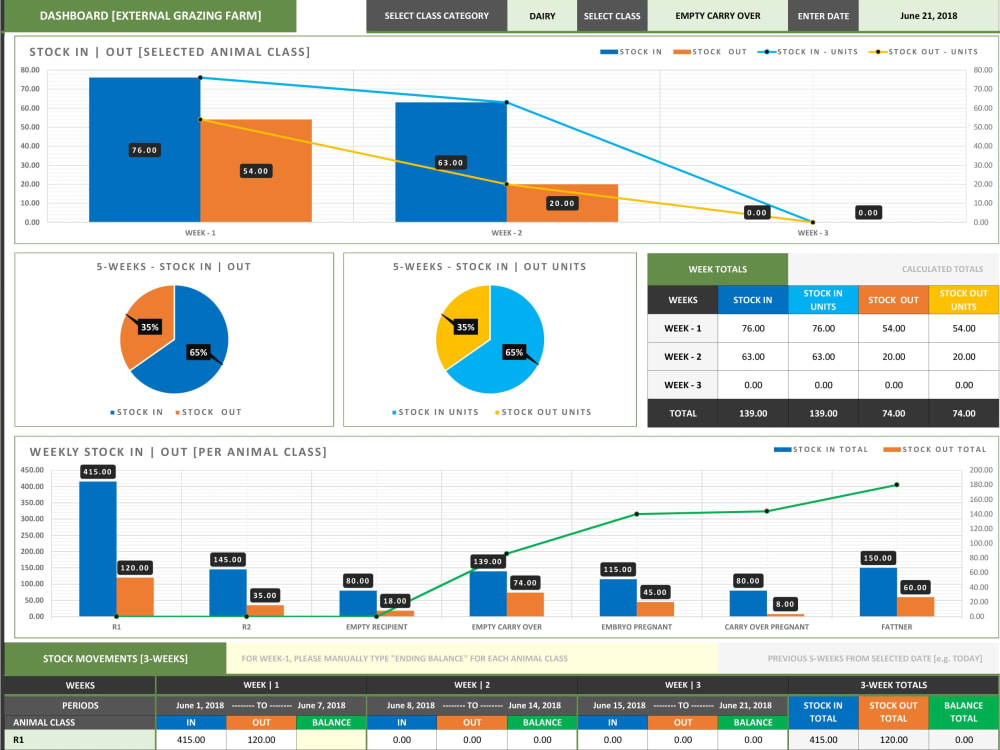 An Excel Automation Solution Streamlining Workflows With Vba And Formulas Upwork