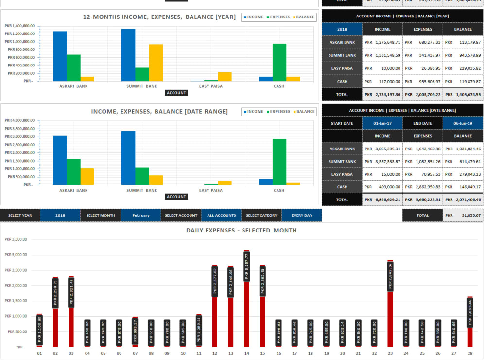 An Excel Automation Solution: Streamlining Workflows with VBA and ... An Excel Automation Solution: Streamlining Workflows with VBA and ...