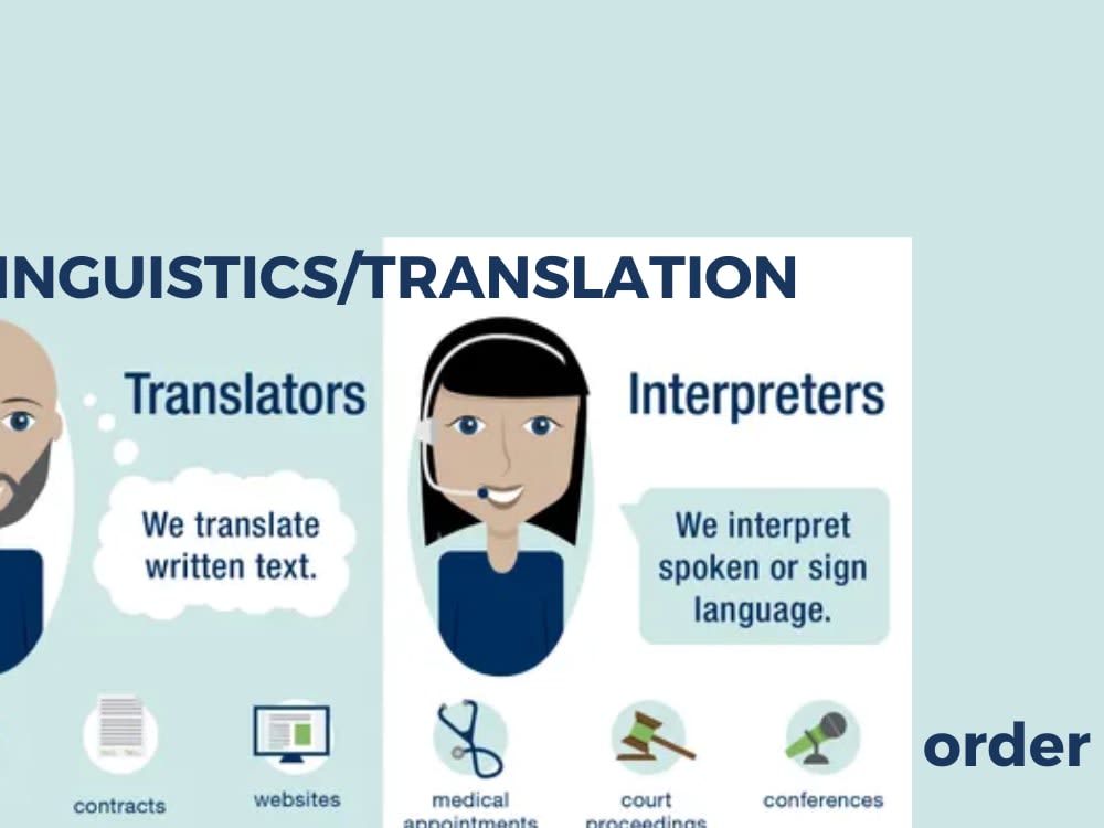 A comprehensive language translation in languages you want to translate ...