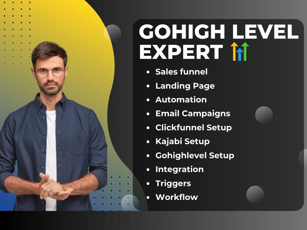 Gohigh level sales funnel and websites on gohighlevel | Upwork