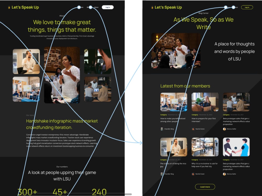 Responsive UI/UX website/mobile app design | Upwork