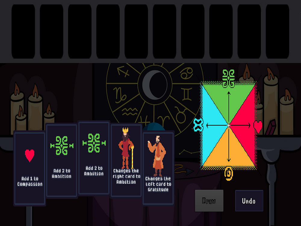 A fantastic development of stylized 2D pixel art games | Upwork