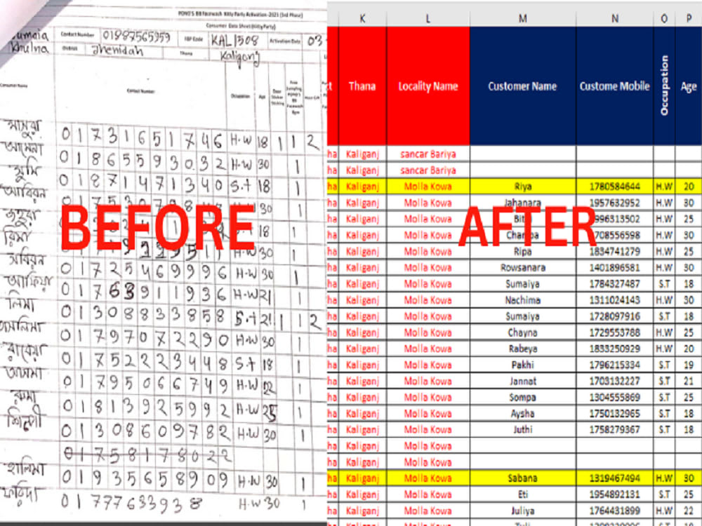 Expert data entry and PDF to-Excel conversion | Upwork