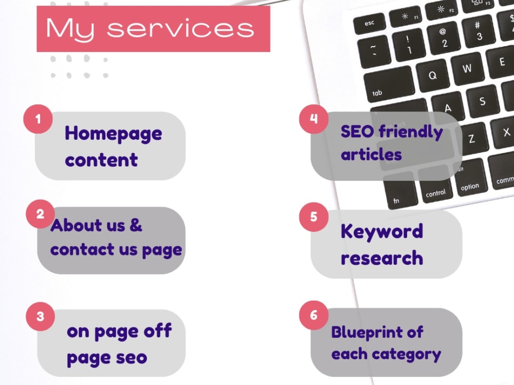 Complete web content writing | Upwork