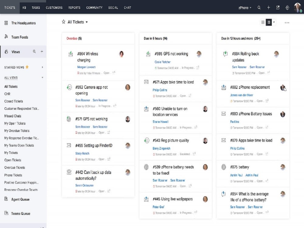 Customized Zoho desk and set up | Upwork