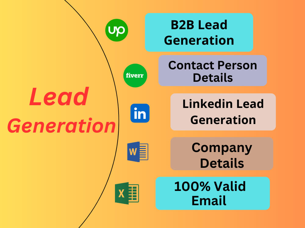 Provide targeted B2B leads generation for any industries | Upwork