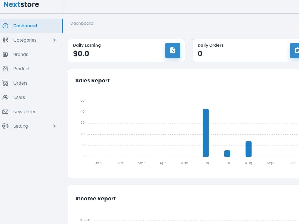 A MERN Stack Ecommerce. | Upwork