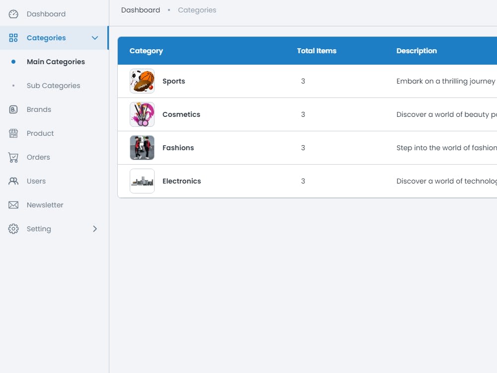 A MERN Stack Ecommerce. | Upwork