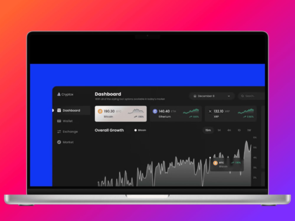 React JS | React Developer | Front End Developer | Typescript | Next JS | Upwork