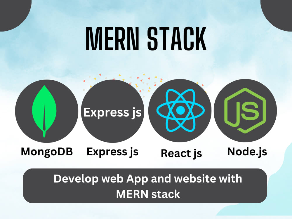 Full Stack Developer For Mern Pern Node Js React Js Html Css Javascript Upwork