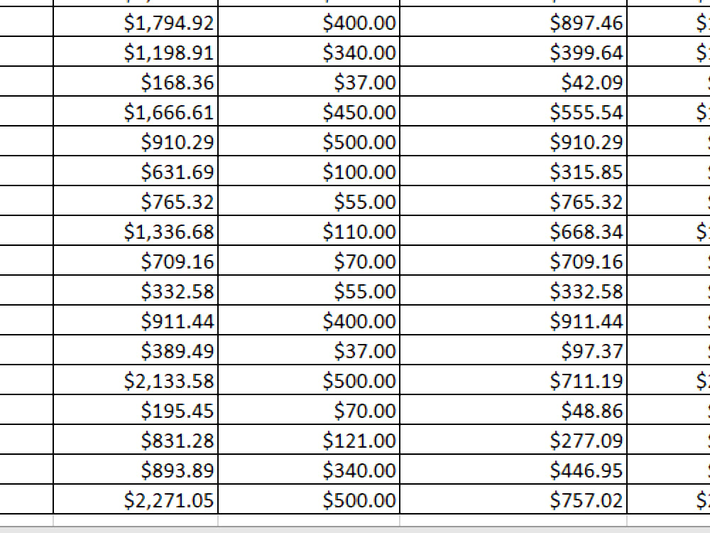 A Data Entry Excel and Complex Excel work done | Upwork