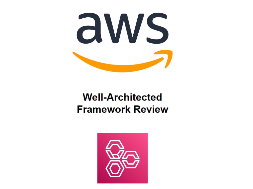 A Well Architected Framework Review Upwork