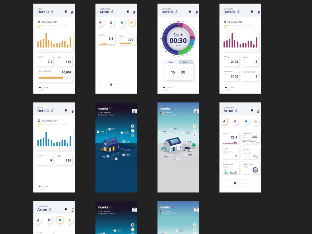 Sector leading UI & UX Designs | Upwork