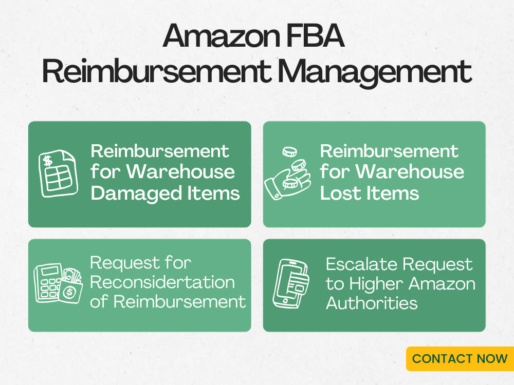 Amazon FBA Damaged and Lost Inventory Reimbursement | Upwork