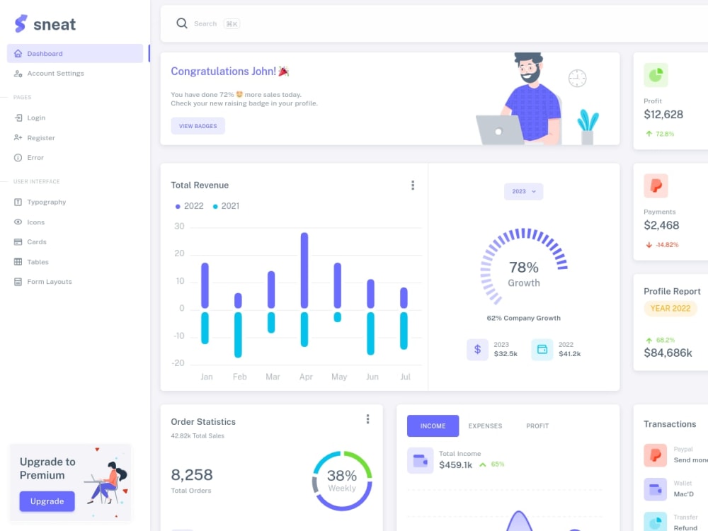Admin Panel: Crafting a Dynamic Laravel Admin Panel with 5 Robust ...