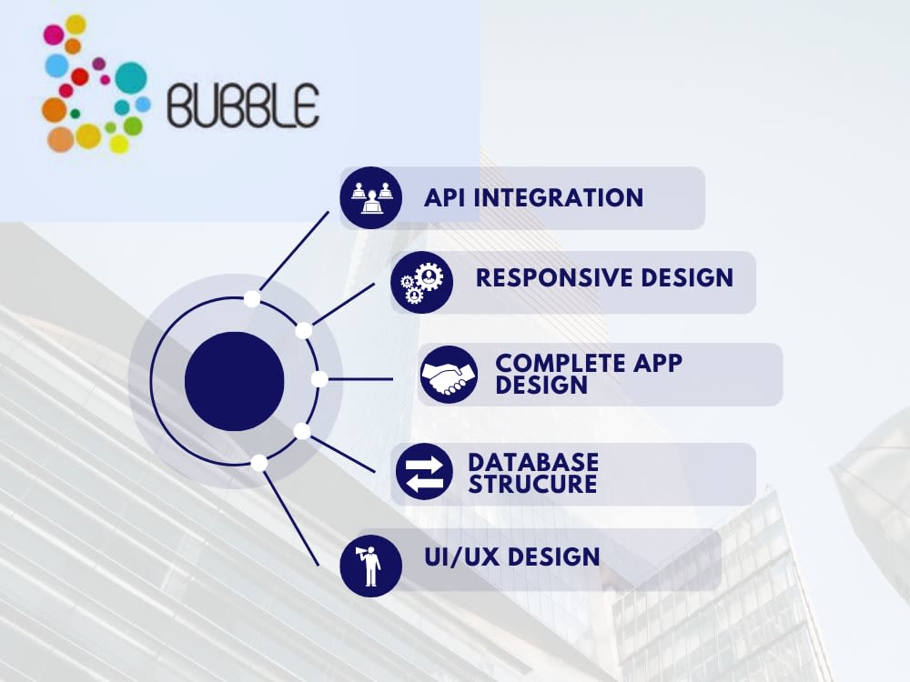 A responsive bubble.io web app | Bubble development | Bubble website ... A responsive bubble.io web app | Bubble development | Bubble website ...
